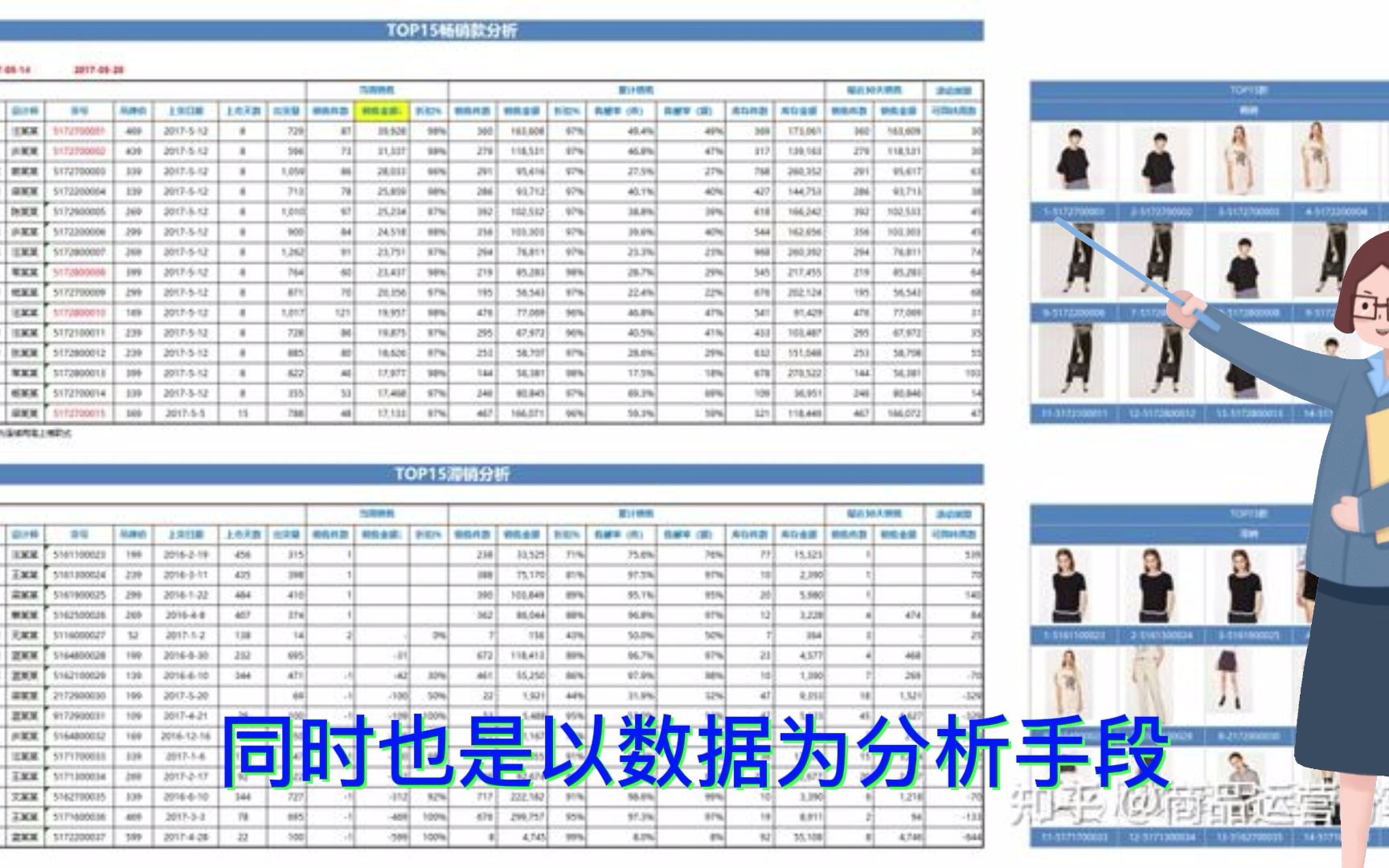 商品运营 零售月报