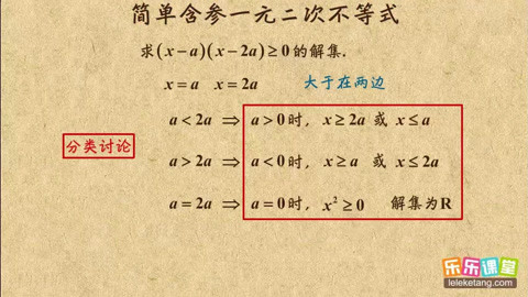 简单含参一元二次不等式
