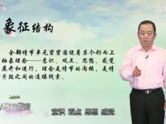 小说阅读 第十一讲 了解小说的非线性结构类型[高清版](1)