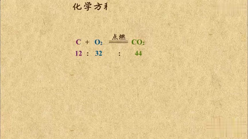 【乐乐课堂:初中化学九年级上】73. 化学方程式的简单计算