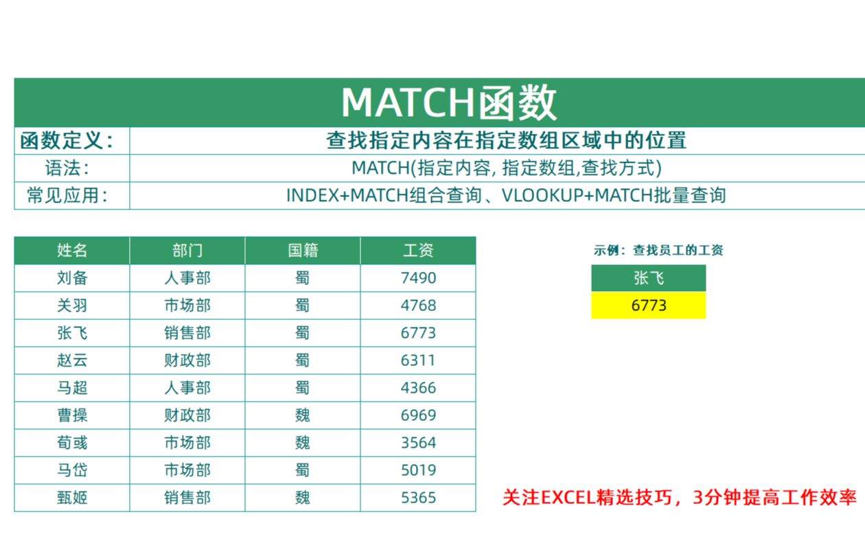 【Excel】MATCH函数基础,结合INDEX函数,比VLOOKUP还好用!