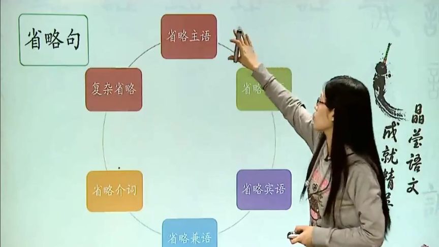 高中语文文言文:文言文主干成分主语、谓语、宾语精讲,满分技巧