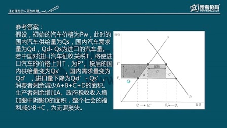 【跨考考研】考研专业解析:厦门大学经济学