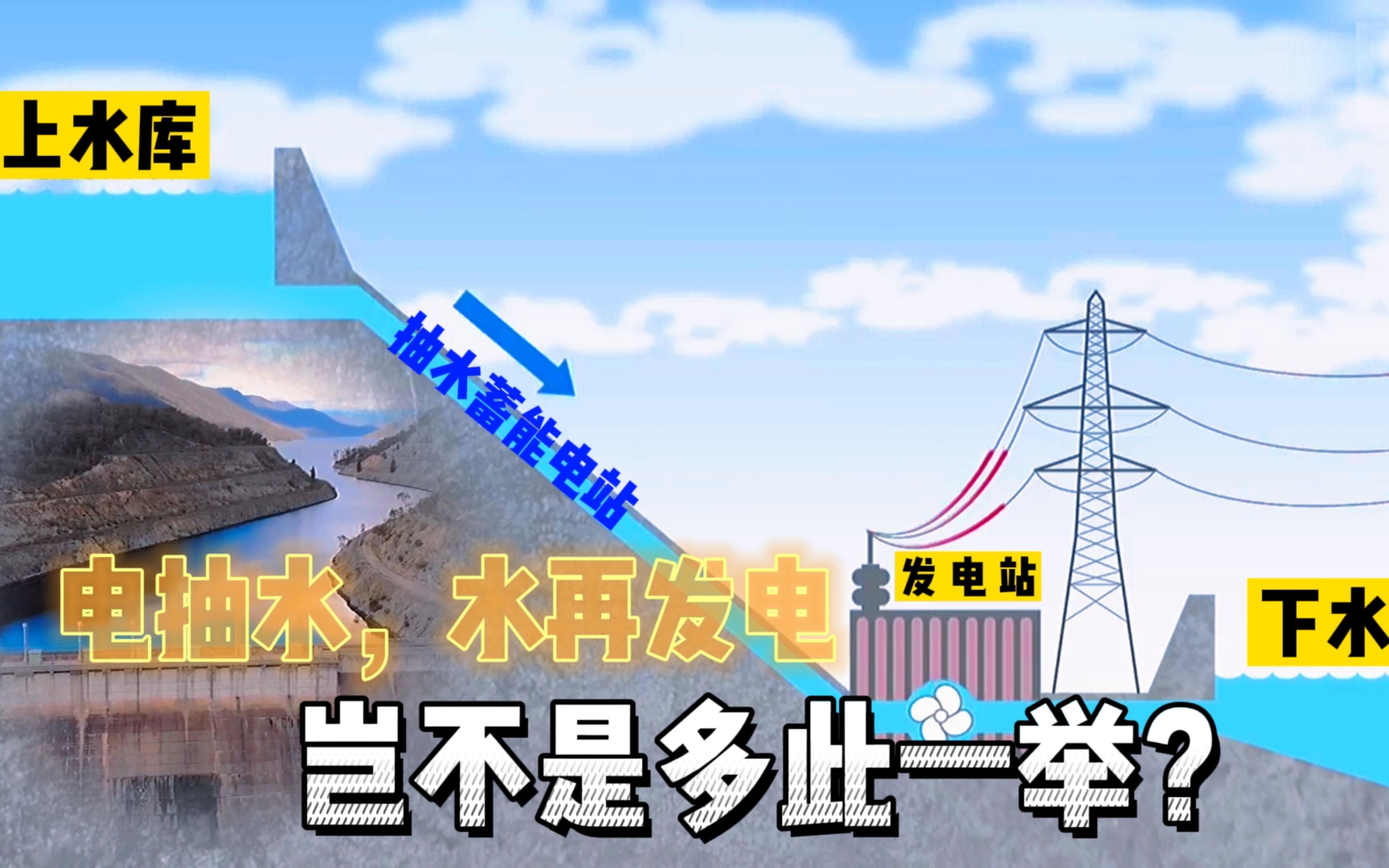敦化抽水蓄能电站投产使用,先用电抽水上山再发电,岂不多此一举