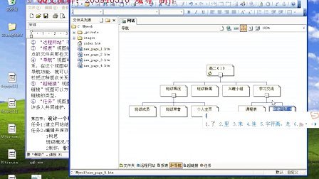 FrontPage网页制作基础视频教程 第一章 第四节 设计一个班级网