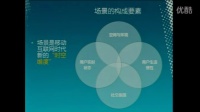 彭兰:场景的四个构成要素:空间、环境、用户实时状态、社交氛围