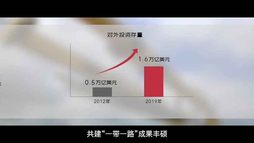 现实比梦想更精彩:全面建成小康社会 #党史中的经济档案