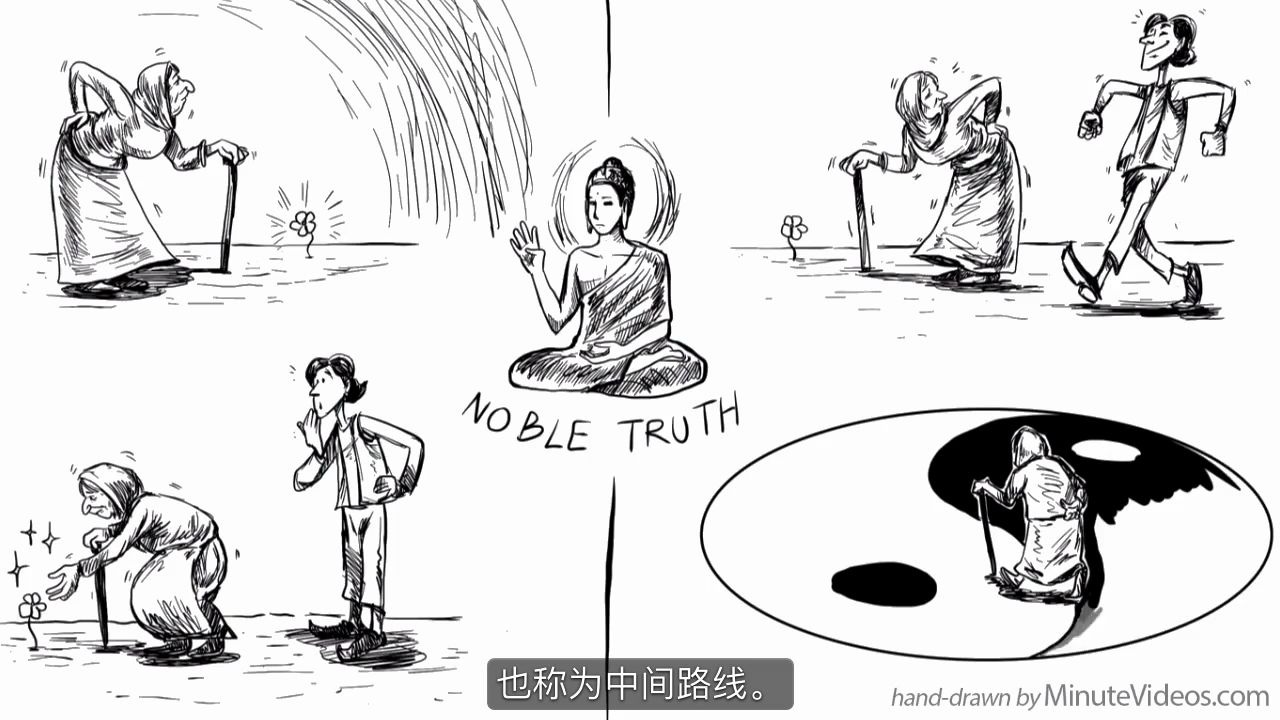 教学方法:什么是佛系教学模式?Buddhist School Education.eng