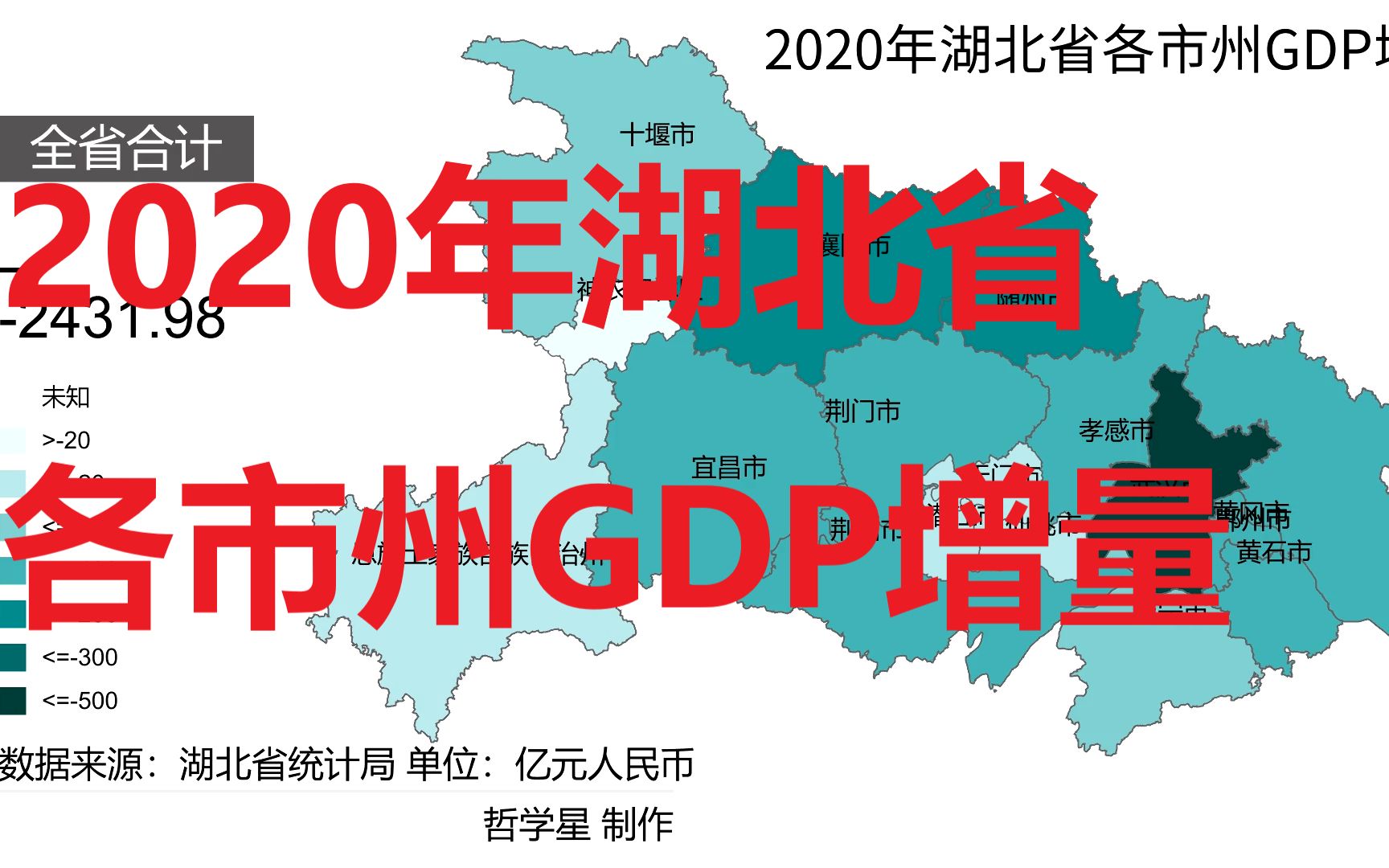 【数据可视化】2020年湖北省各市州GDP增量排名