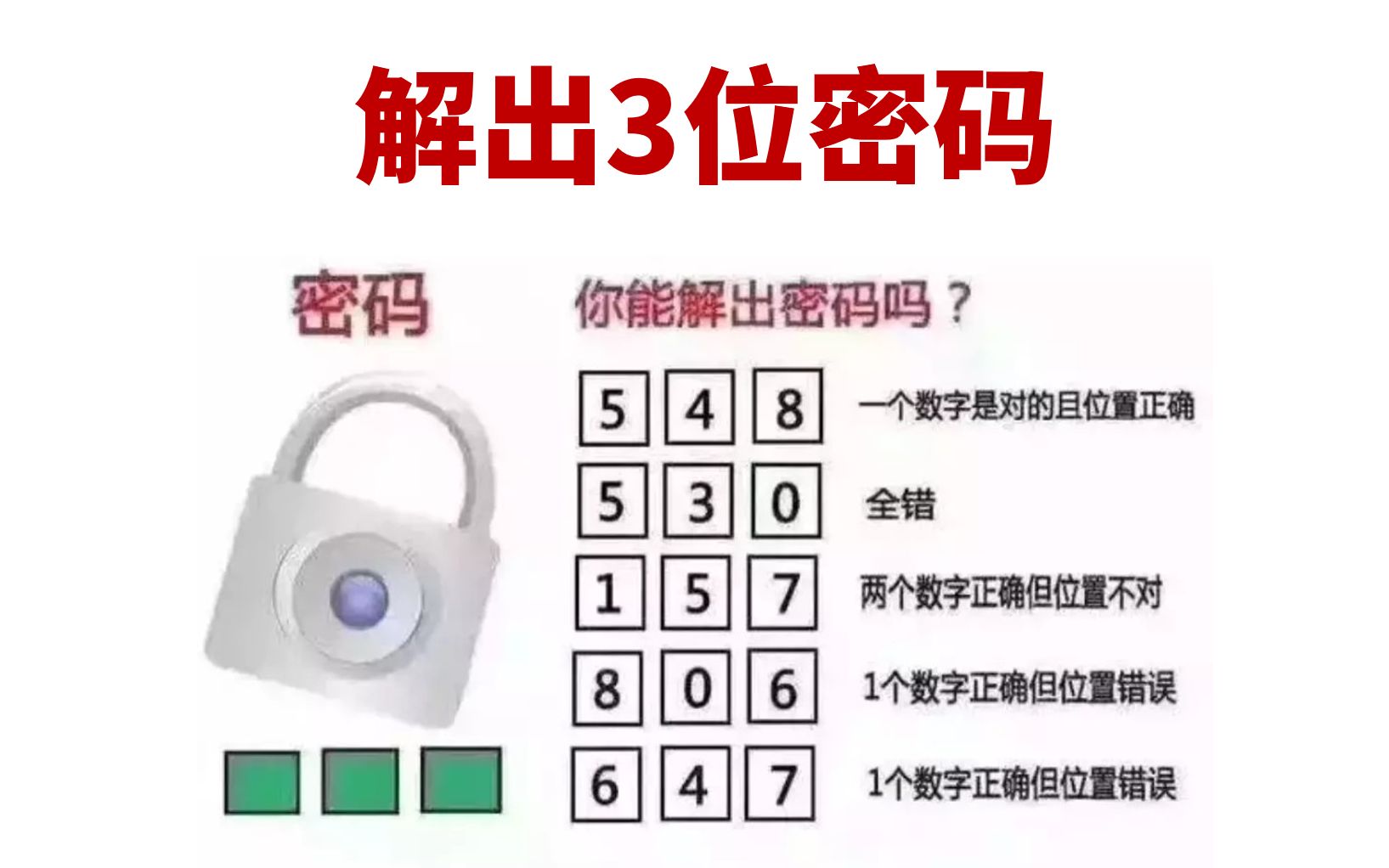 【密码】解出一组3位密码