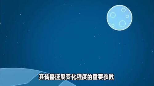 揭秘折射率:光速变化的奇妙原理,这些应用颠覆你的认知!