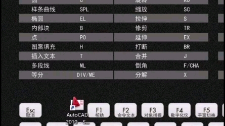 在CAD当中如何快速创建编组?