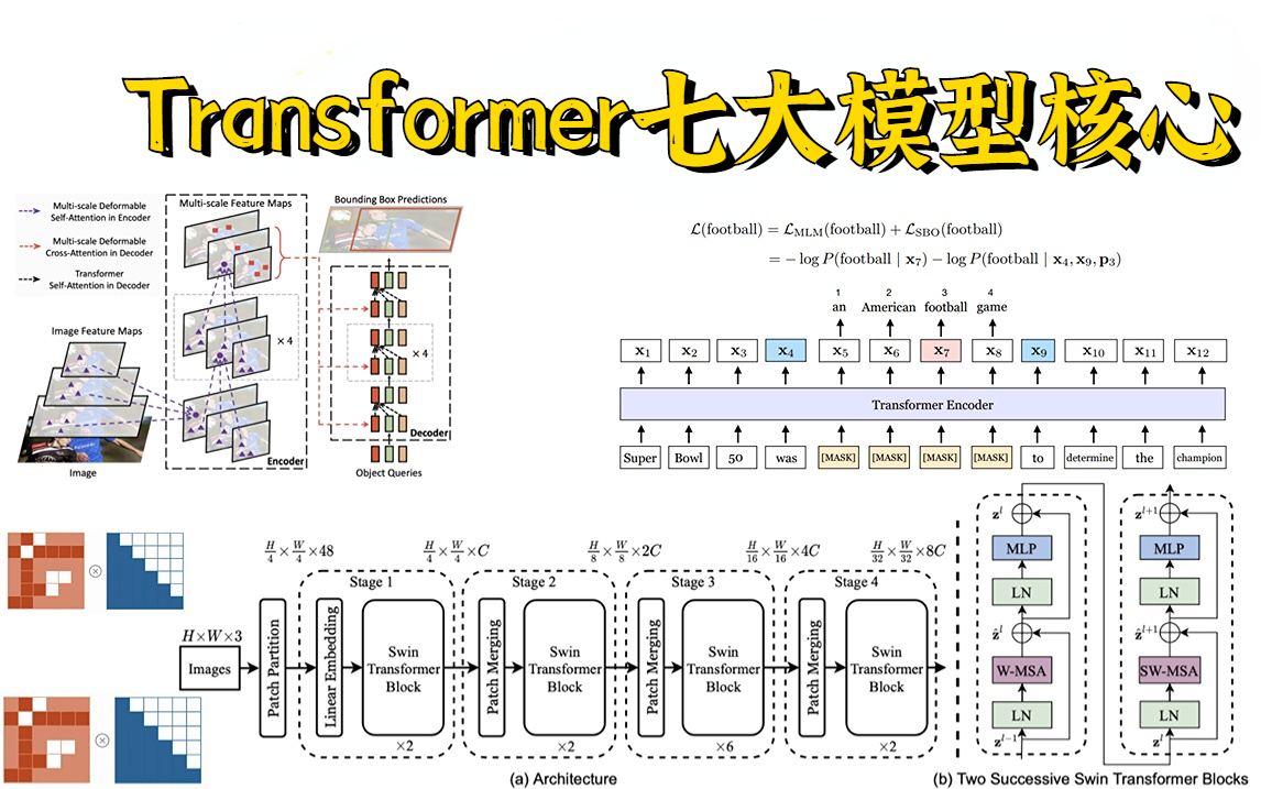 这是B站目前讲的最好的【Transformer实战】教程!带你3小时从零详细...