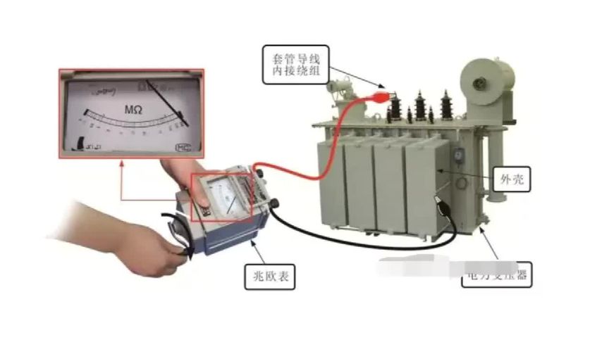 电力变压器的检测方法