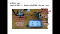 D01-诠鼎AcSip LoRa S76S易扩展与多接口LoRa协议无线通信模块