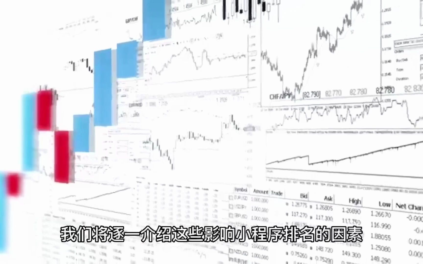 微信小程序排名因素有那些?