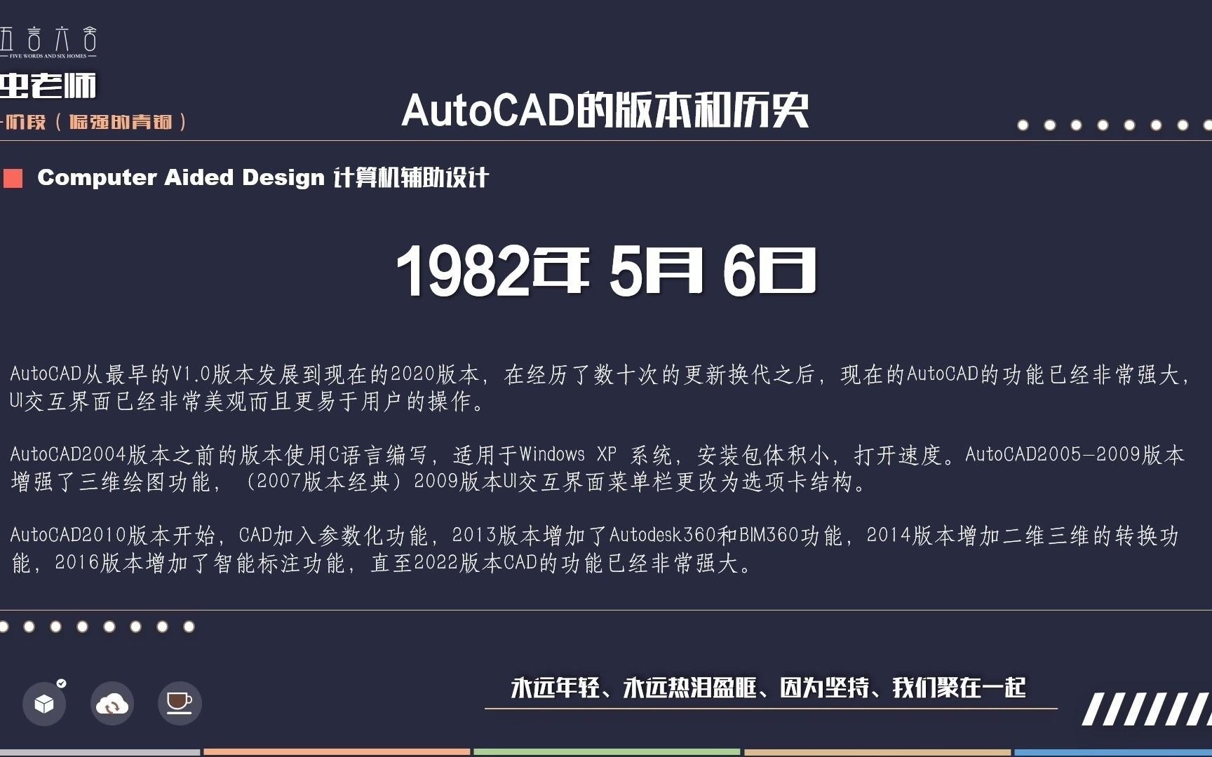 2:CAD软件发展史、CAD可以从事的行业和职业、CAD软件重置设置...