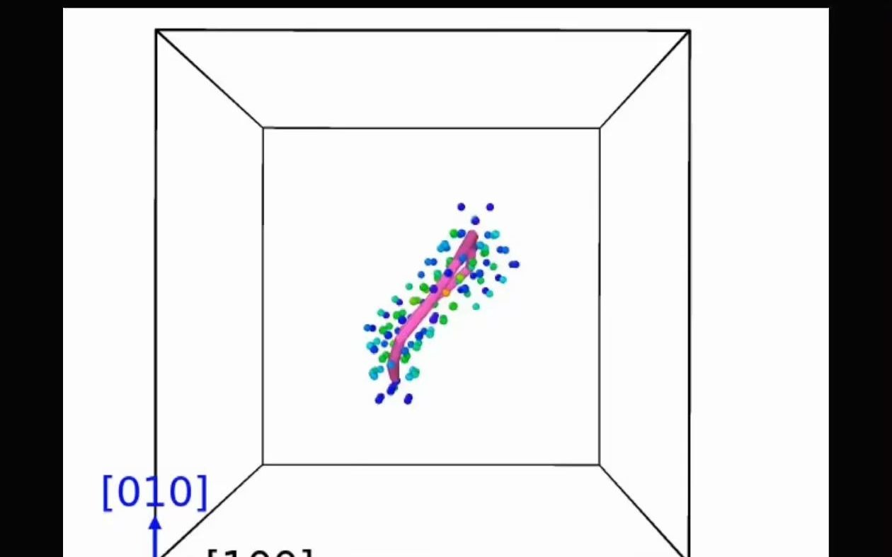 分子动力学模拟计算