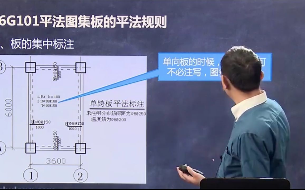 平法图集之板的标注规则,讲解清晰易懂,需要的收藏