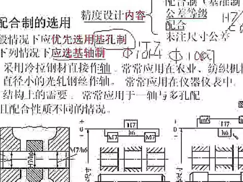 互换性与测量技术基础 05 哈工大(全套28讲见空间专辑) 自
