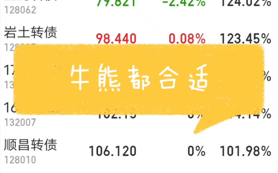 一个低门槛博取高收益的赚钱机会 大家如果有帮助, 请转发点赞三连