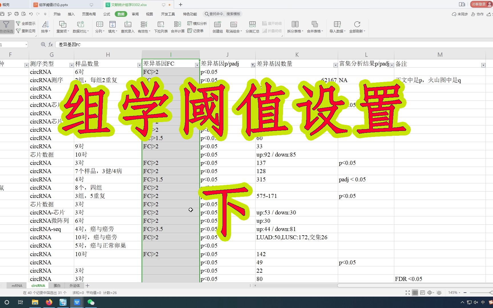 组学实验差异分子确定 - log2FC,p,padj阈值怎么设置? - 下