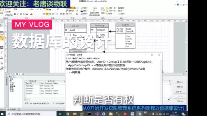 三张表实现权限系统,5张表实现应用,权限系统第二讲数据库设计