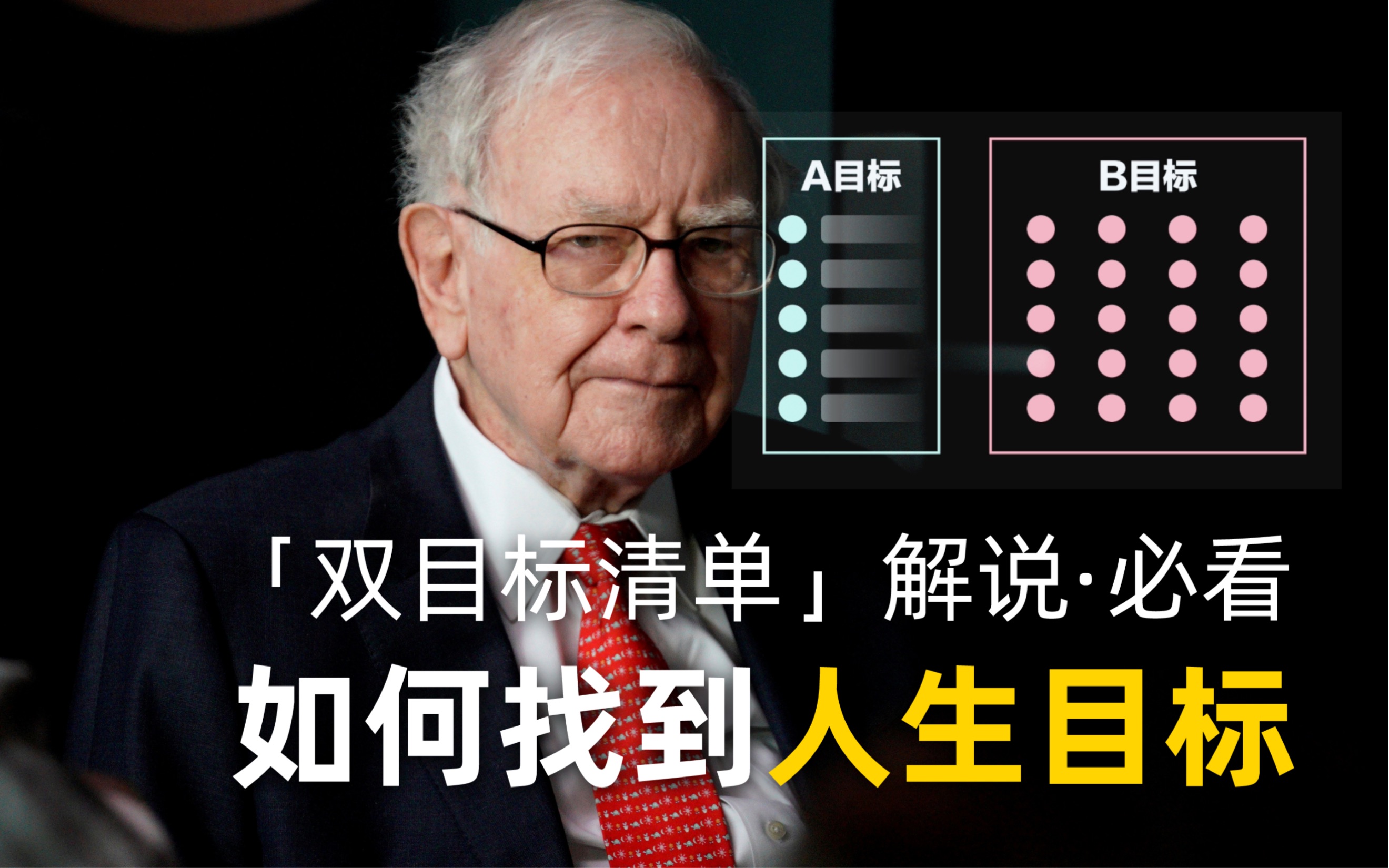 5/25 双目标清单:如何找到人生目标,适用于小道日常工作生活安排,达到...