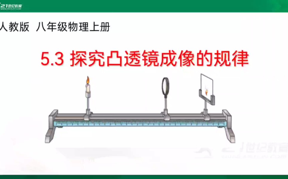 初中物理——凸透镜成像规律 实验