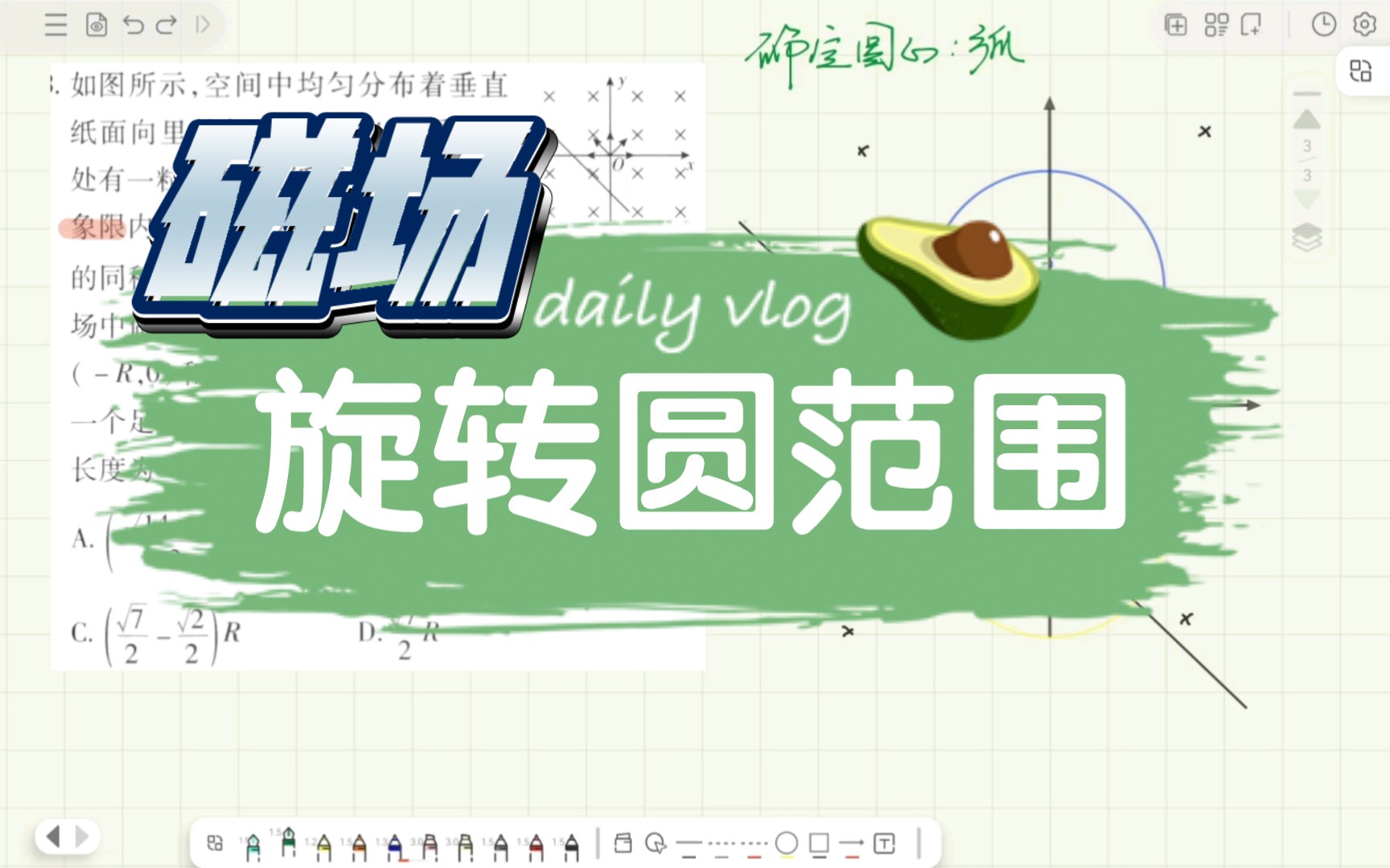 磁场旋转圆:作图基础+快速解法。带电粒子在匀强磁场中运动