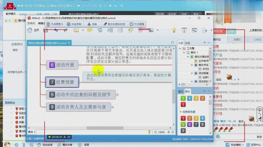 互联网营销活动策划的详细流程