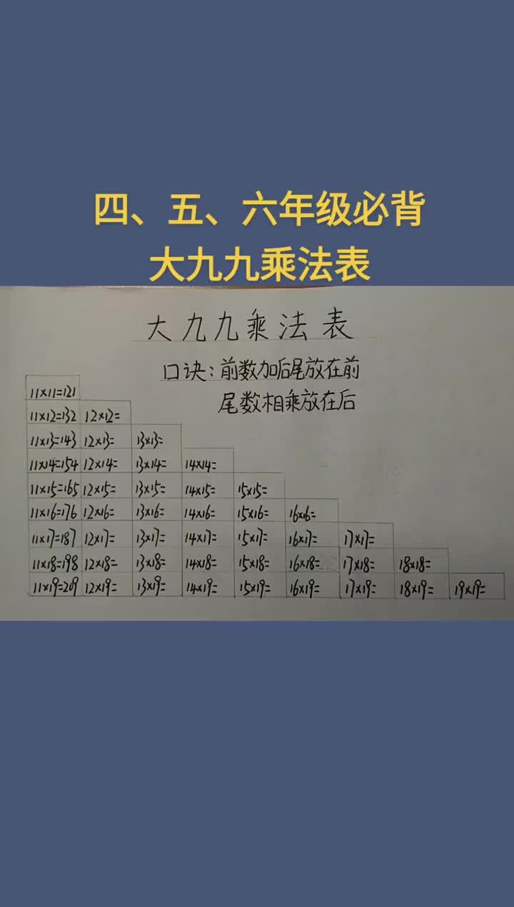 小学高年级最好都背背大九九乘法表