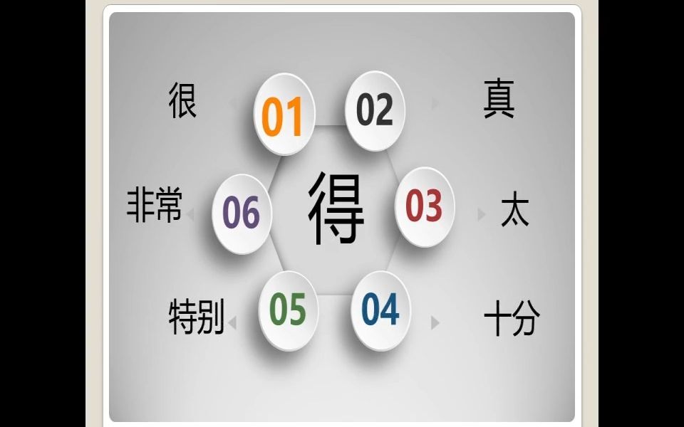 “的、地、得”的用法 小学语文