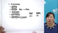 10部门划分和组织结构类型