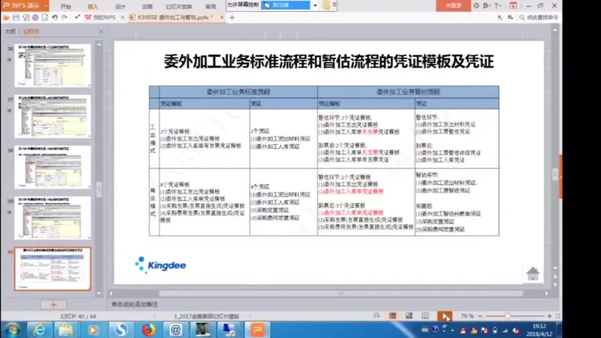 #金蝶k3全套视频教程 #金蝶软件仓库管理 #金蝶软件操作手册