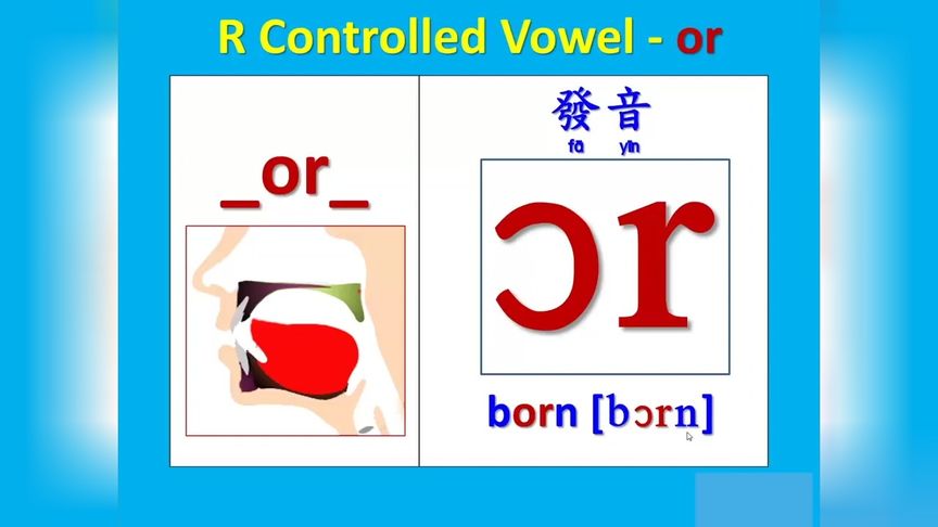 小学生必学英语音标自然拼读课程13,字母组合[or]发音详解与练习