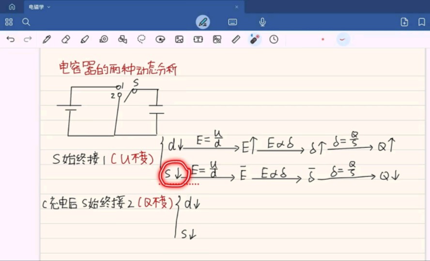【静电场】100.平行板电容器的两类动态分析