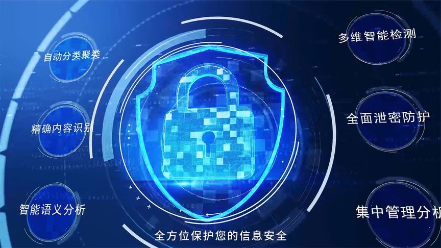 数据泄露让人烦恼!网御星云数据防泄露系统保护您的信息安全