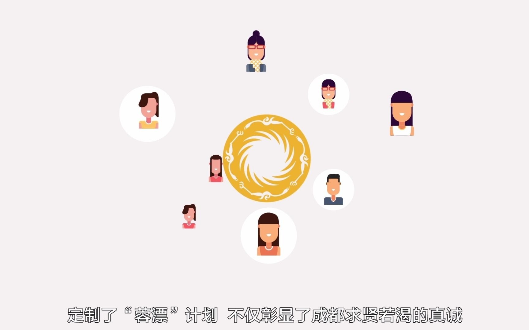 成都“蓉漂”人才荟MG动画宣传片