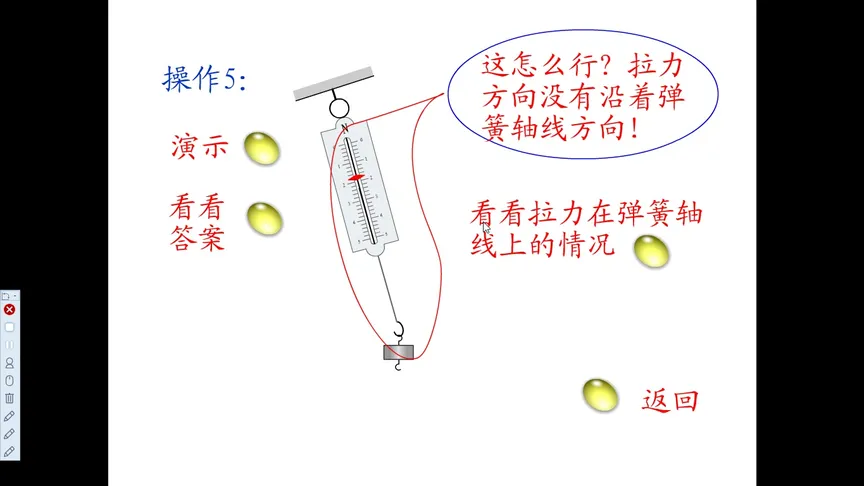如何测量力的大小呢?弹簧测力计的原理及使用方法精讲篇