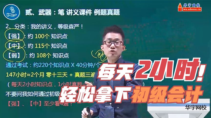 2021初级会计零基础入门,每天两小时,拿下初级会计