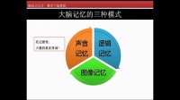 最强大脑数字编码记忆法