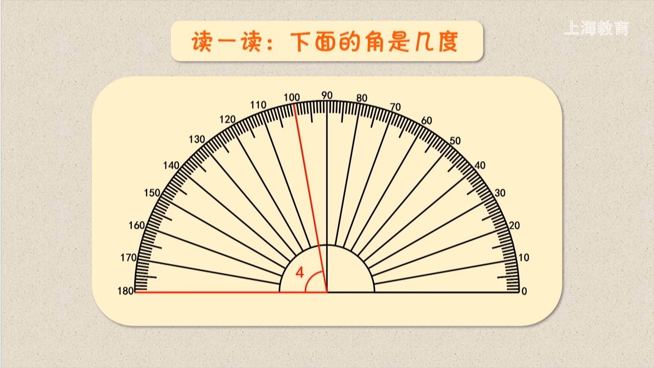 上海/小学四年级/第一学期/数学/几何小实践 角的度量 2