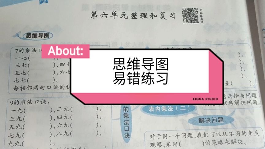 二年级数学上册《第六单元复习和整理～表内乘法二》思维导图易错