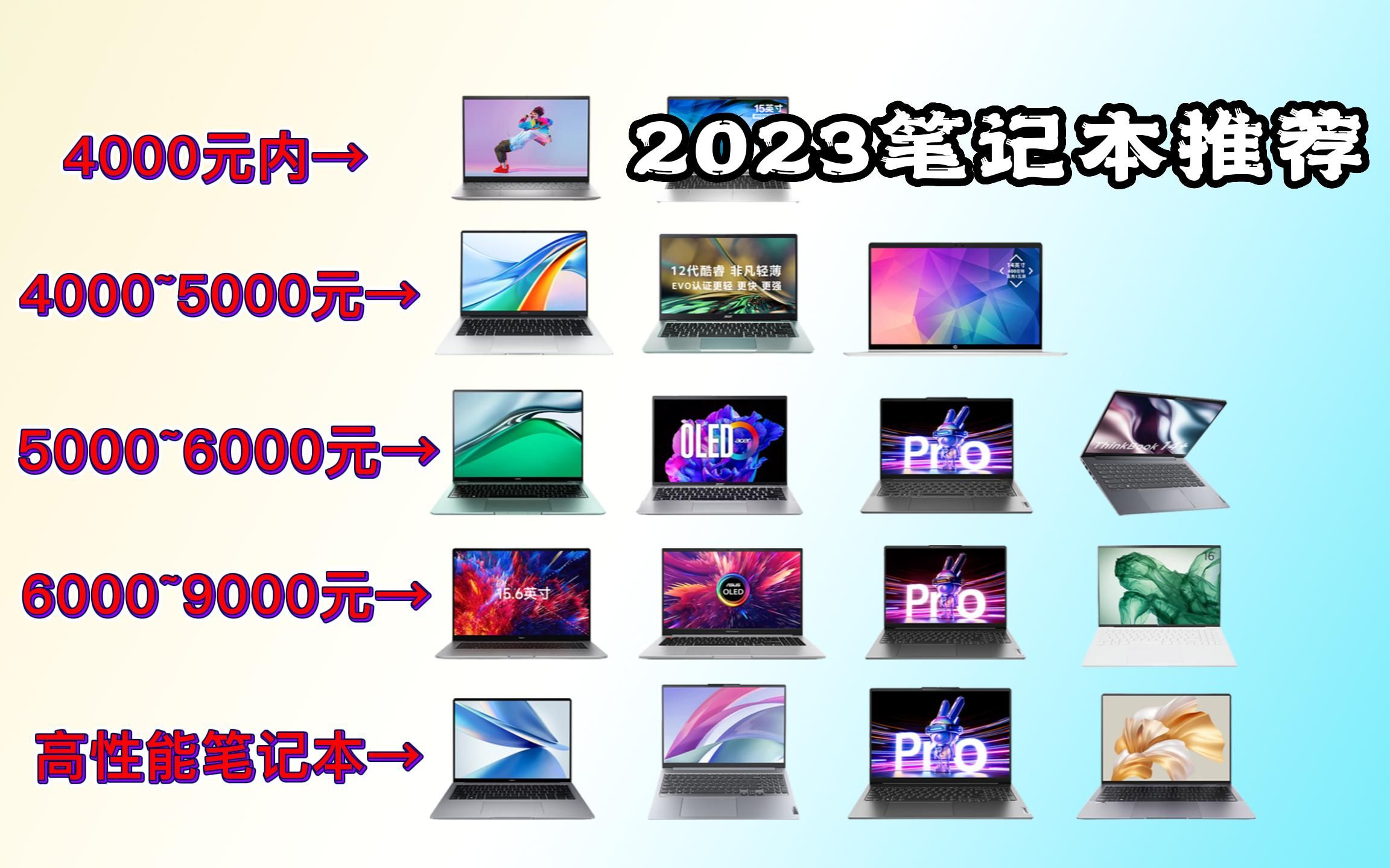 【2023年笔记本推荐】3月笔记本电脑选购指南!根据不同专业不同岗位...
