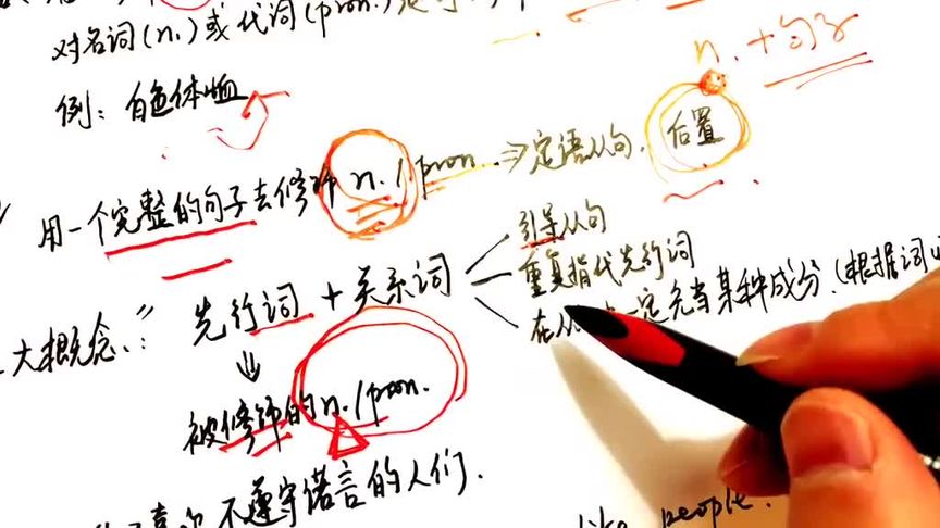 你清醒地再来听一次【定语从句】的概念及“2大概念”