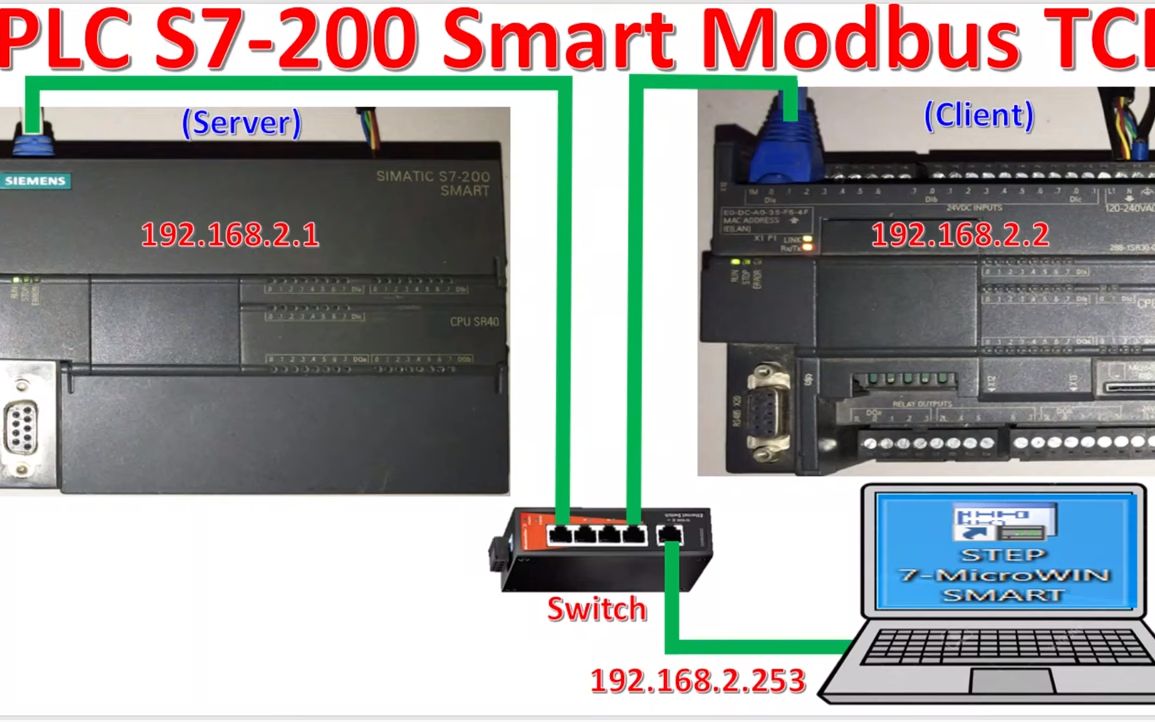 PLC S7-200 Smart 与 PLC S7-200 Smart 之间的 Modbus TCP 连接