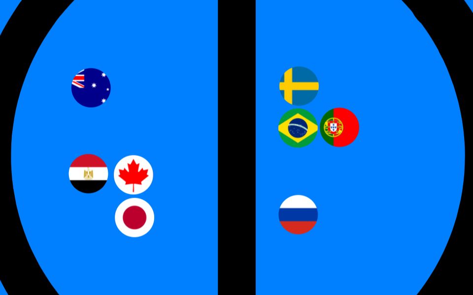 Algodoo:24个国家的小球淘汰赛-第五部分