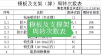 模板及支撑架周转次数表,志建学预算