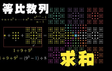 巧妙构造图形阵列,计算“等比”数列求和,非常直观